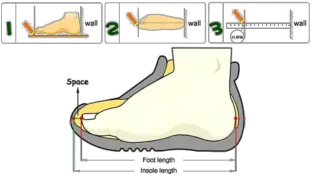 How Tight Should Steel Toe Boots Fit? (Complete Guide) – Work Gearz